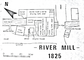 The Saga of River Paper Mill | The Dover Historian